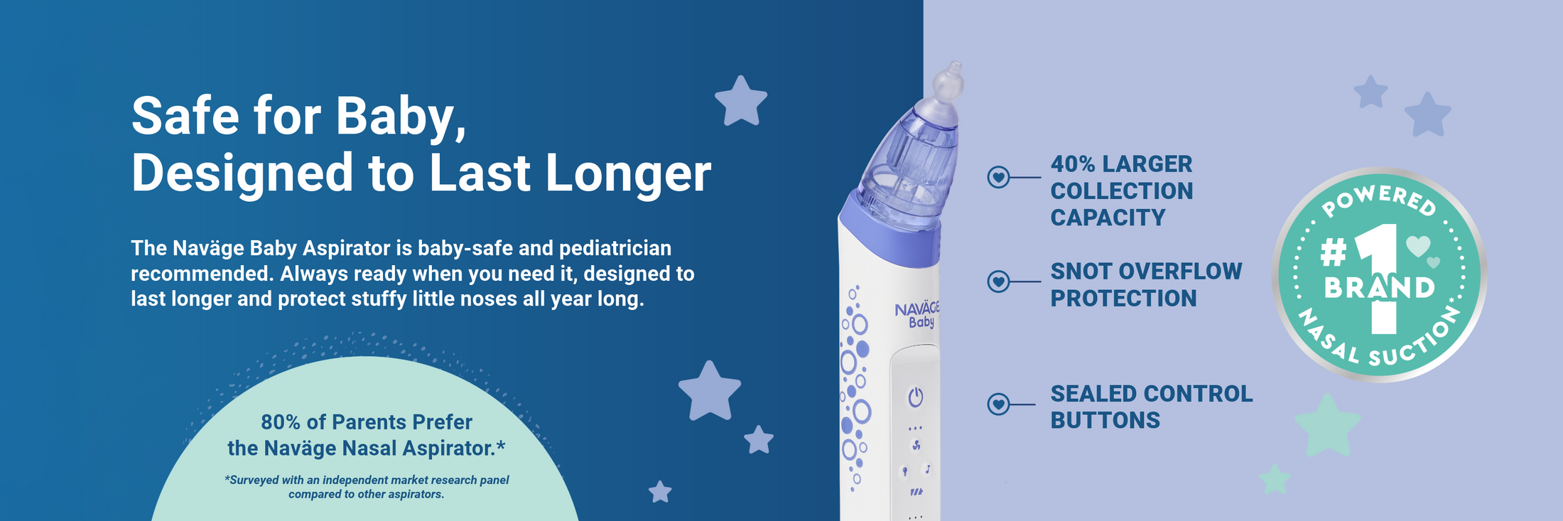 Naväge Baby: Parenting is Hard, Breathing should be Easy