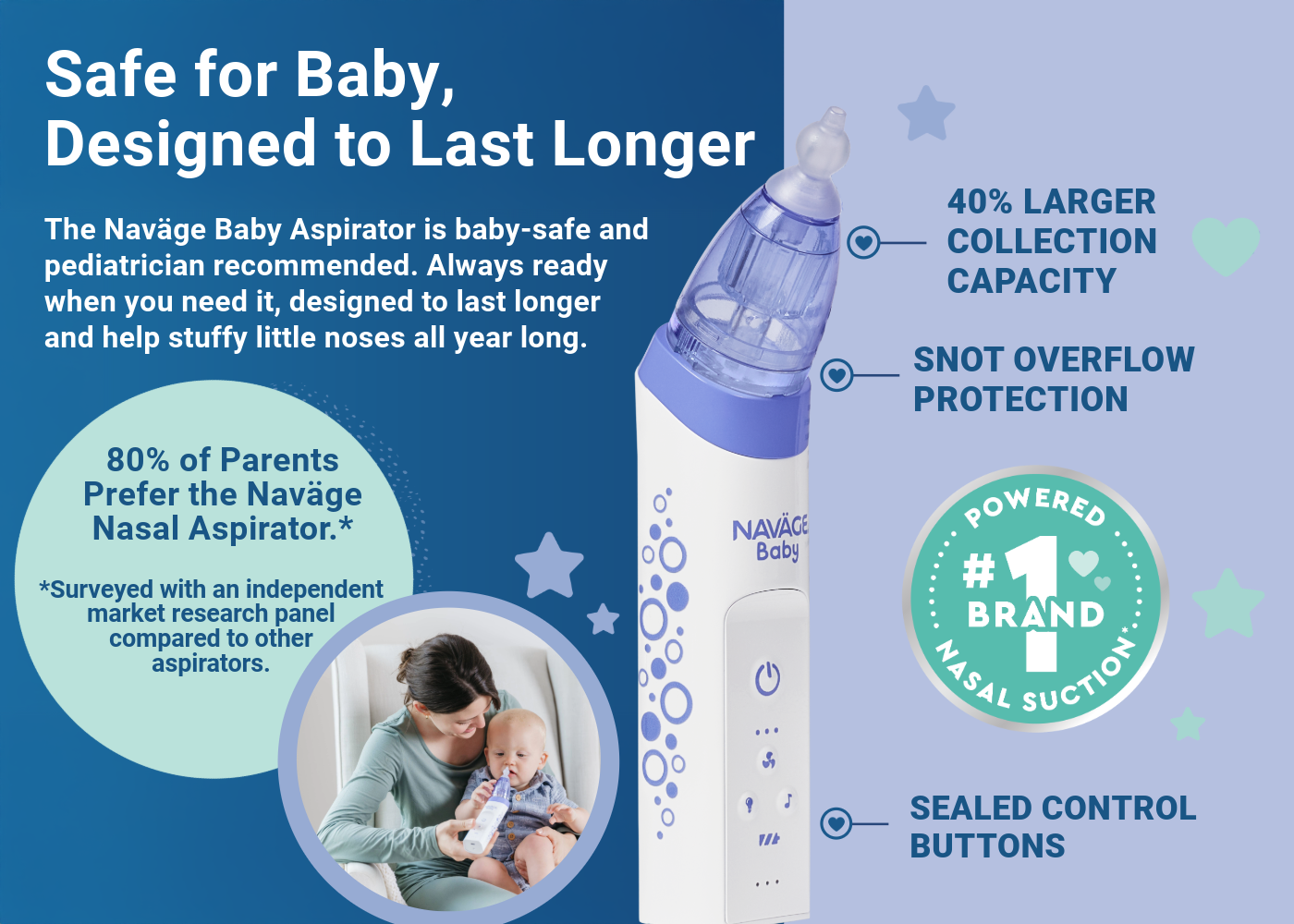 Naväge Baby: Parenting is Hard, Breathing should be Easy