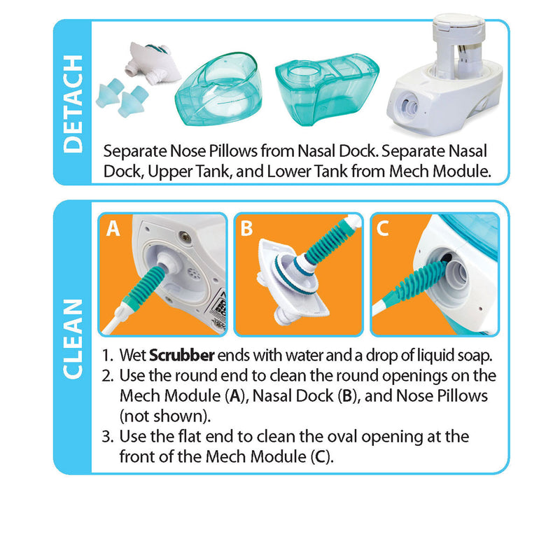 Naväge Custom Cleaning Kit